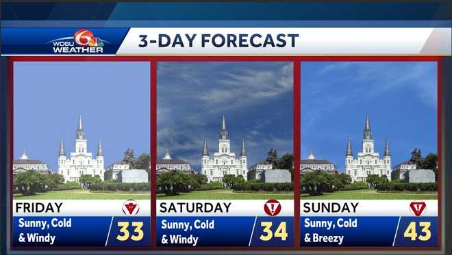 The Arctic Blast Arrives Tonight