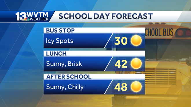 Dry weather for central Alabama through the weekend