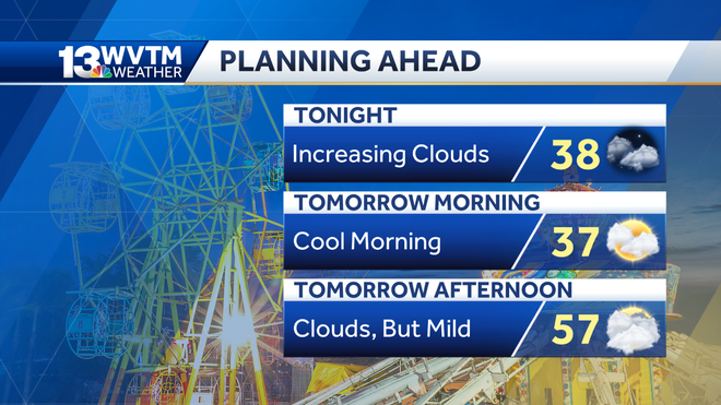 Rain returns to Alabama on Monday