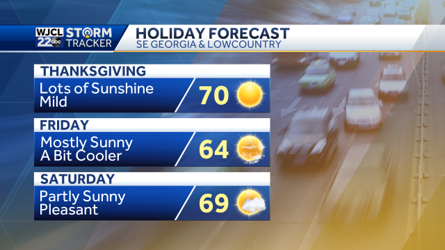 Sunny, mild weather now...rain and colder temps lurking to end the long ...