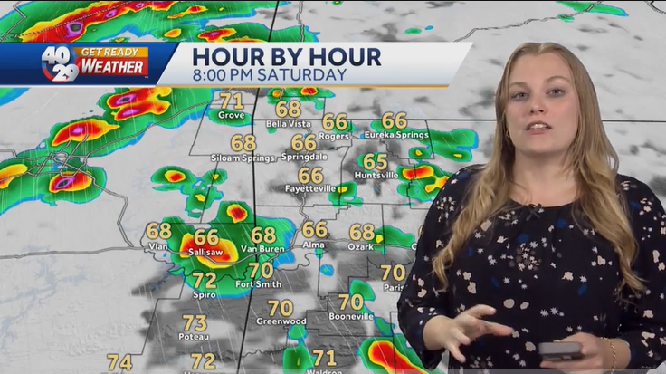 Severe Day: Tracking showers & storms in the River Valley & Northwest ...