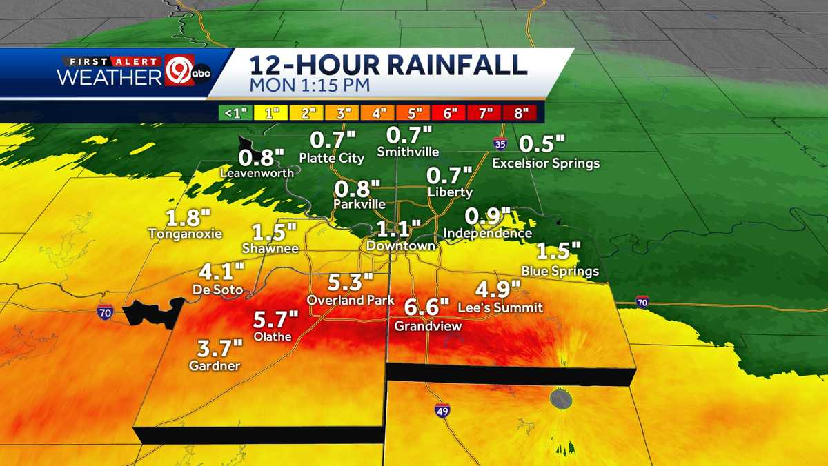 Kansas City weather: Metro communities see totals reach over six inches