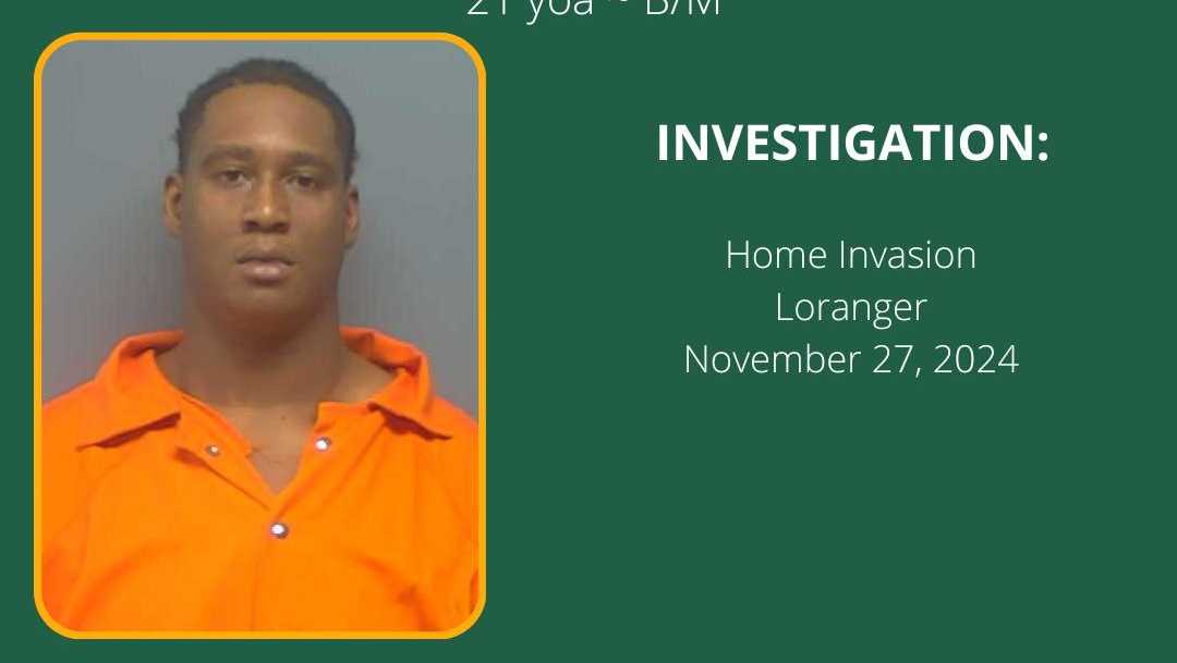 Tangipahoa Deputies Arrest Two In Connection With Home Invasion