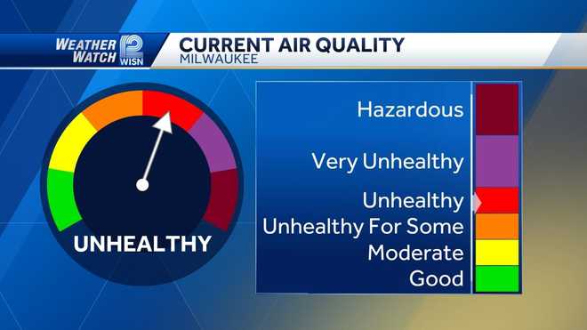 Wisconsin air quality alert: Canadian Wildfire smoke impact