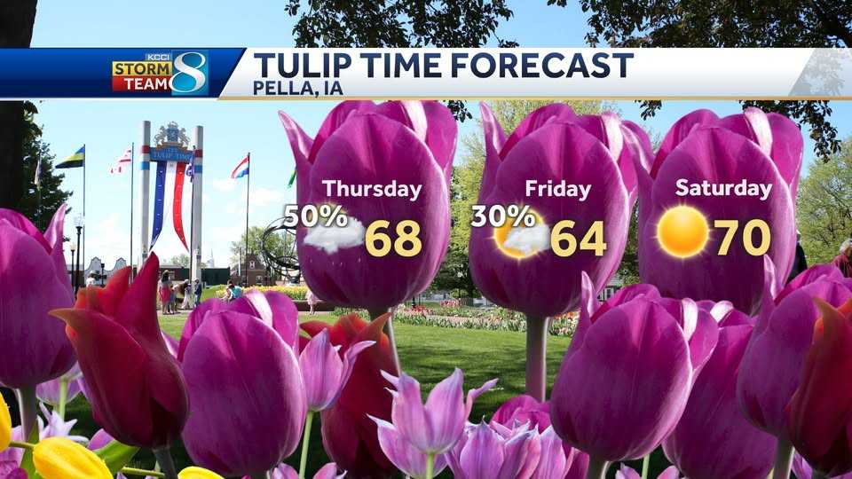 Tulip Time: Weather forecast for Pella, Iowa this week