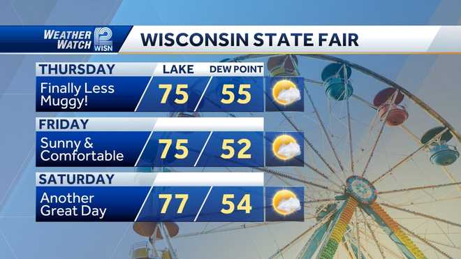 Wisconsin air quality alert: Canadian Wildfire smoke impact