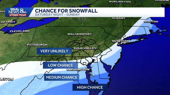 Will weekend nor’easter hit Pa.? Latest models keep it offshore