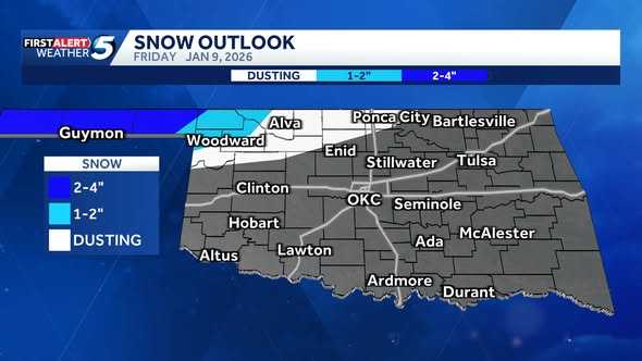 Forecast: Much colder, snow for some in Oklahoma