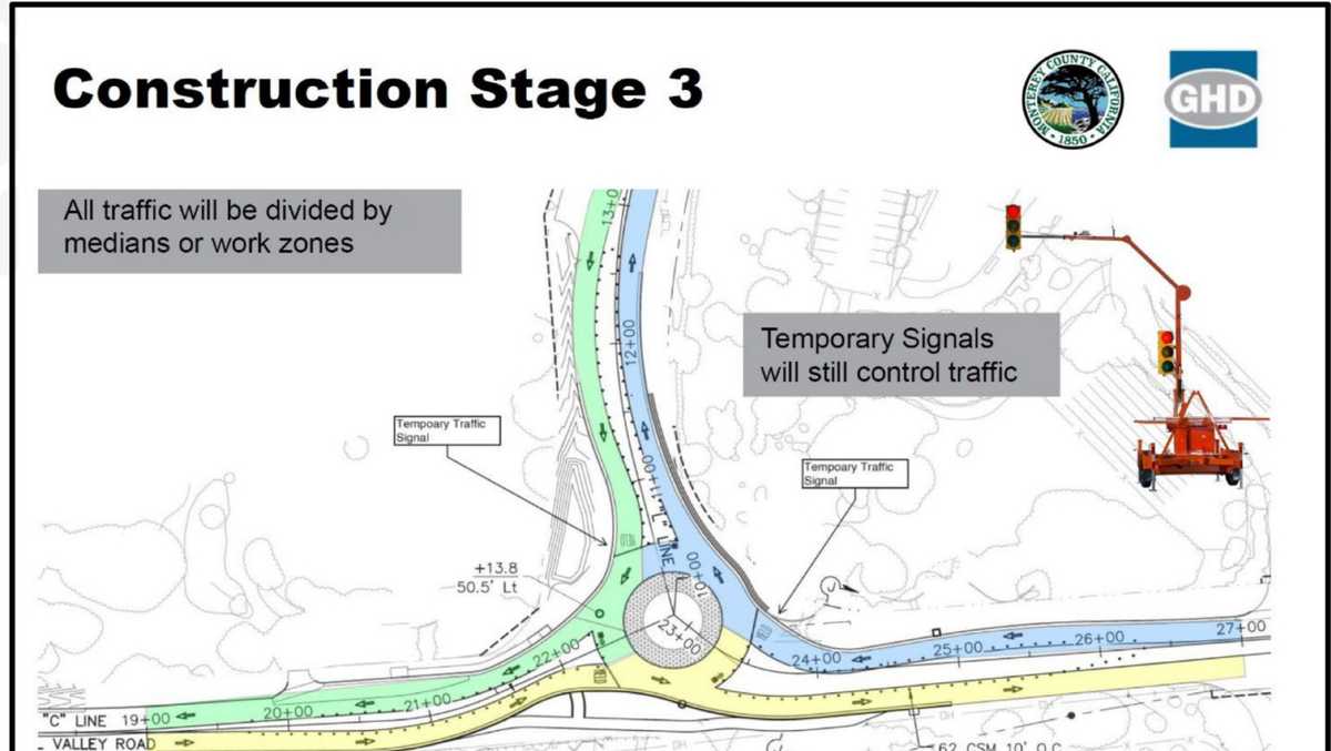Laureles Grade roundabout set for phase 3 of construction