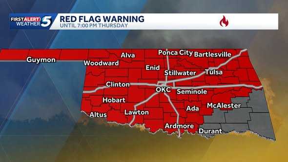 TIMELINE: Oklahoma fire danger remains high ahead of cold front