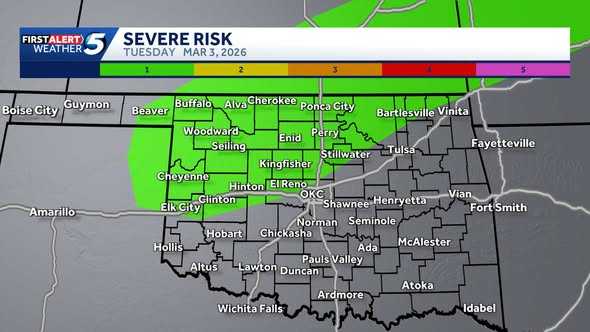 Oklahoma Weather Forecast: Warm and windy with severe storm risk