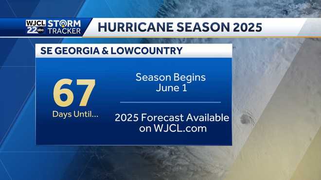 Savannah: Tracking rain chances