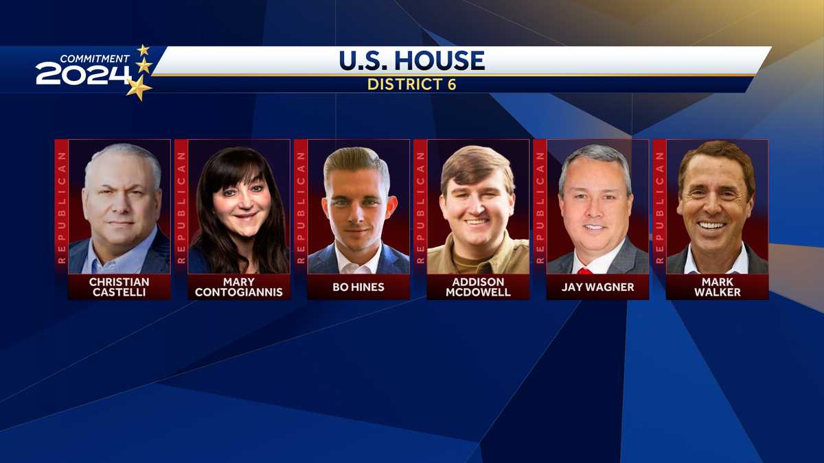 Addison McDowell and Mark Walker face runoff in 6th Congressional District