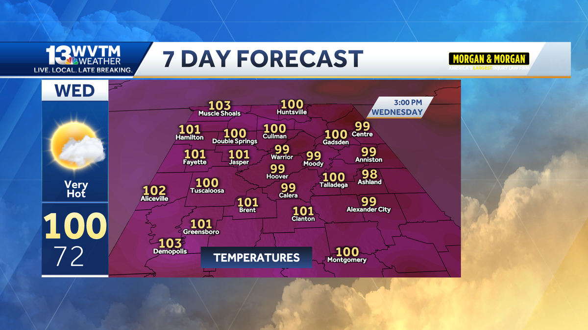 Alabama Weather: hot, dry weekend forecast