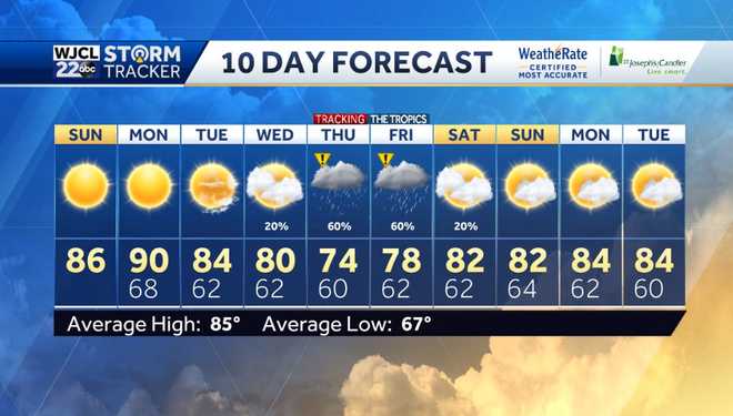 Tracking Tropical Storm Ian the latest track and impacts