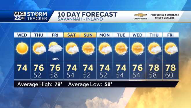 Nice fall weather continues but rain is in the forecast by Friday