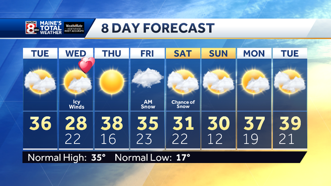 Big changes to the forecast for the Tuesday snowfall