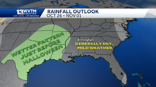 Scattered showers and storms finally back in Alabama tomorrow
