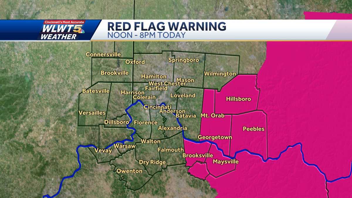 Red flag warning: Combo of winds, humidity can cause rapid fire growth