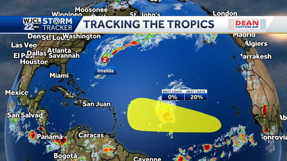 Savannah: Tracking the tropics & rain chances