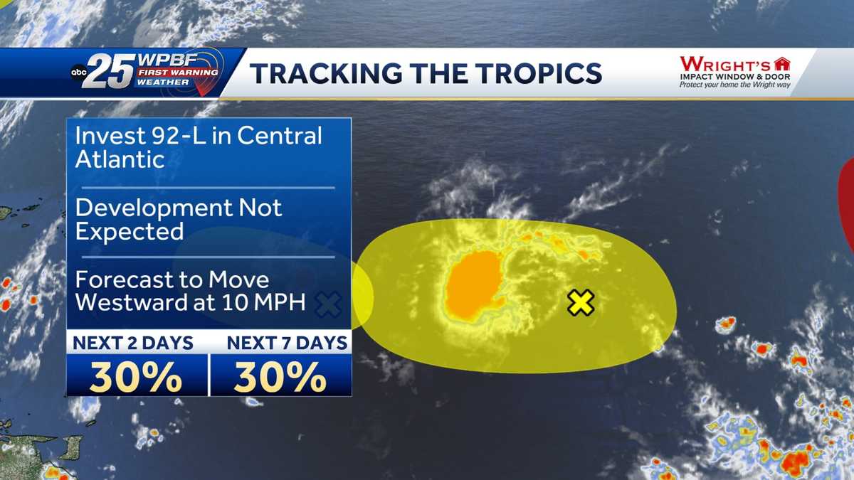 Tracking Invest 92-L in Central Atlantic