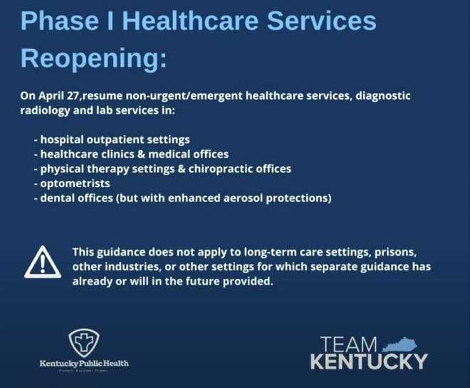 Step toward normal: Kentucky reopening some health care facilities Monday