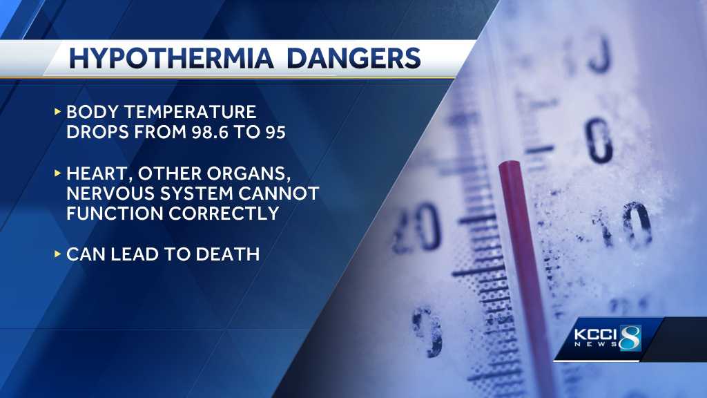 Recognize the health risks in extreme cold