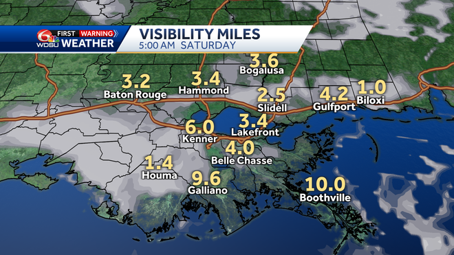 Last weekend of Jazz Fest weather forecast