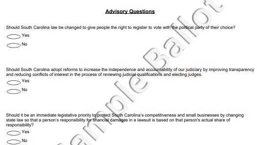 South Carolina: Republican primary ballot questions
