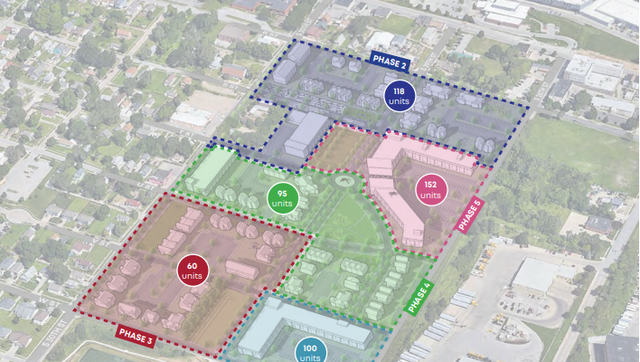 Omaha City Master Plan Omaha VA Medical Center Unveils Schematic