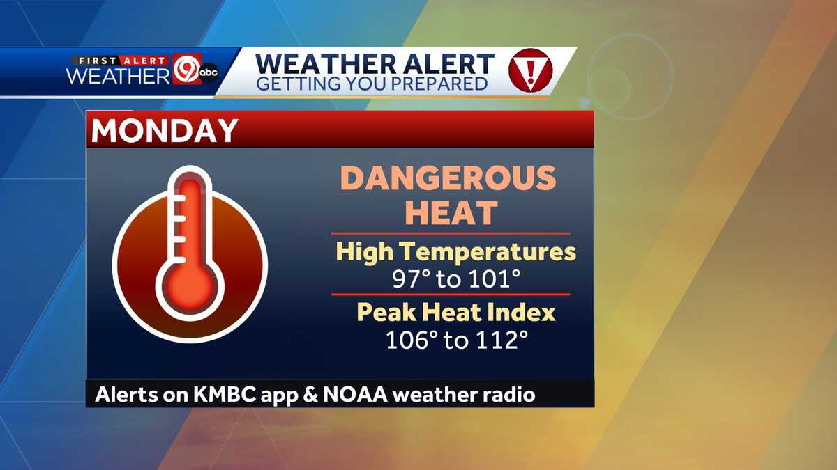 Kansas City to see dangerous heat Monday, thunderstorms Tuesday