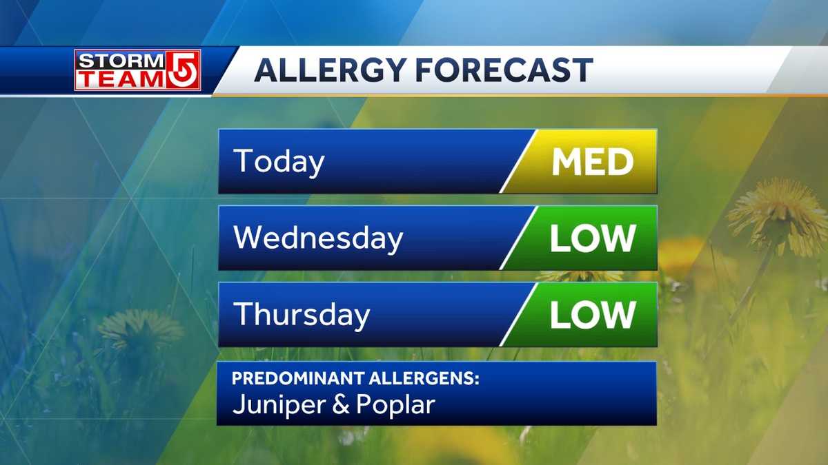 With above-average temperatures this week, tree pollen may trigger your ...