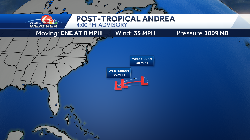 TROPICS: Post-Tropical Cyclone Andrea continues to weaken