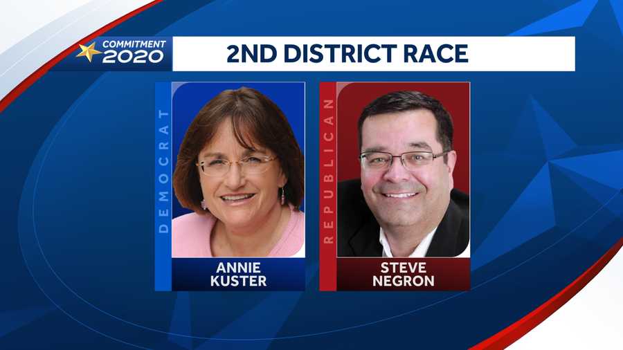 NH Primary Source: Kuster raises $420K, Negron $94K, in third quarter