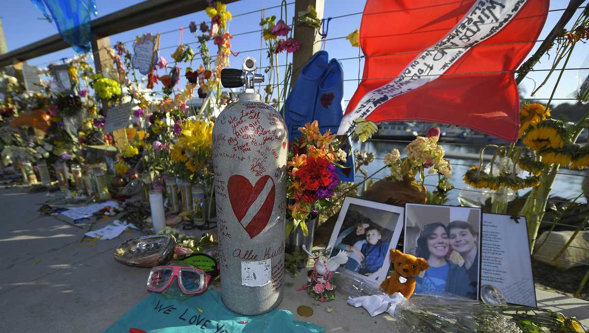 These are the victims in the Southern California boat fire