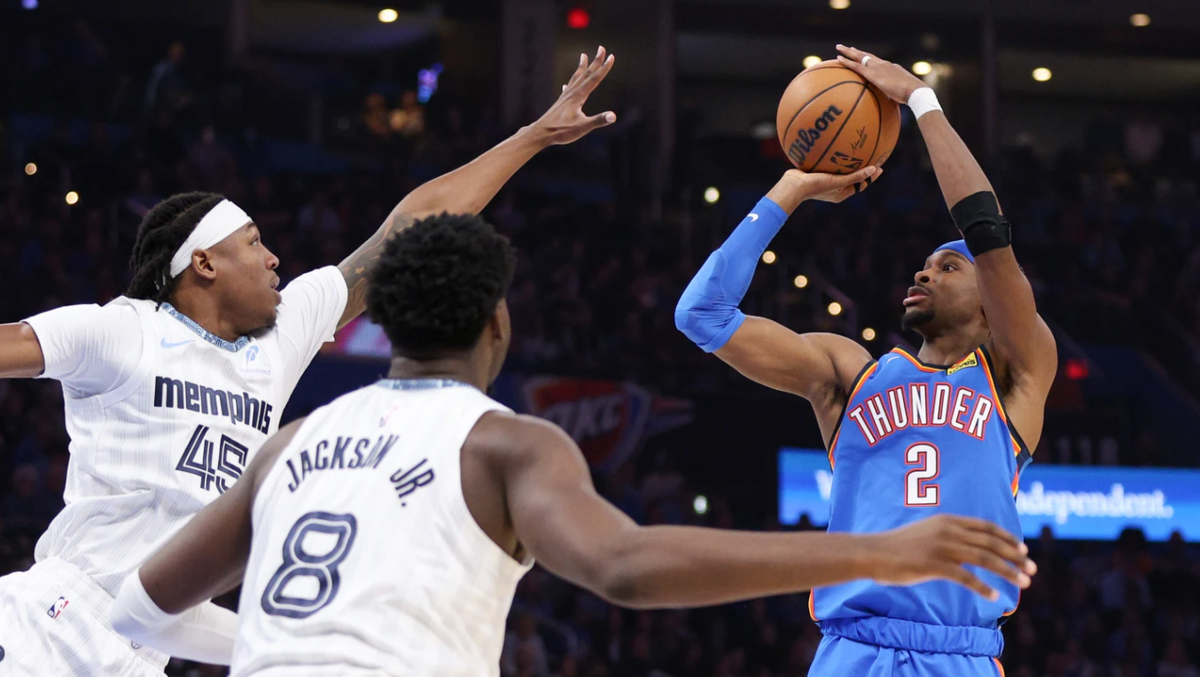 OKC Thunder rebound from 2 losses in 3 games to beat Grizzlies