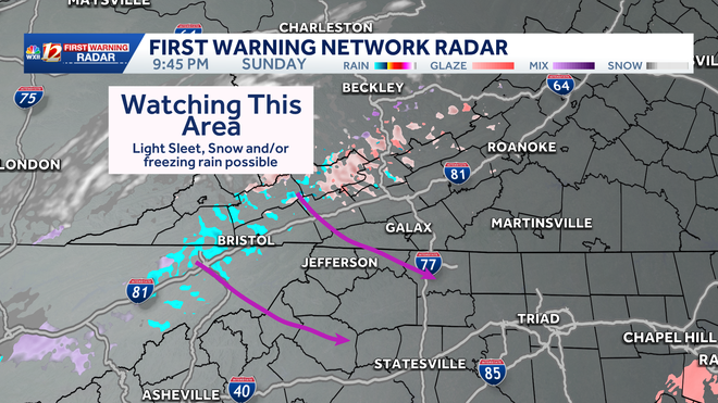 Weathering the Storm with WXII 12 Meteorologist Michelle Kennedy | Live ...