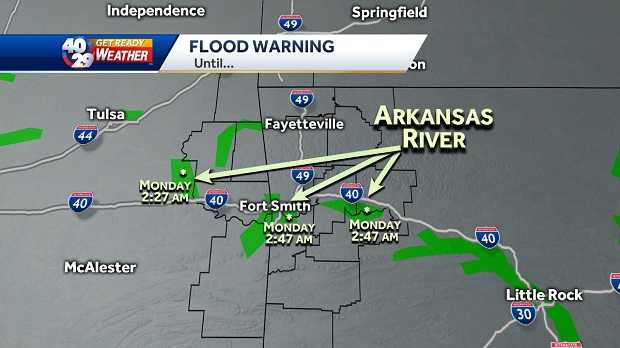 New flood warning for Arkansas River through the weekend