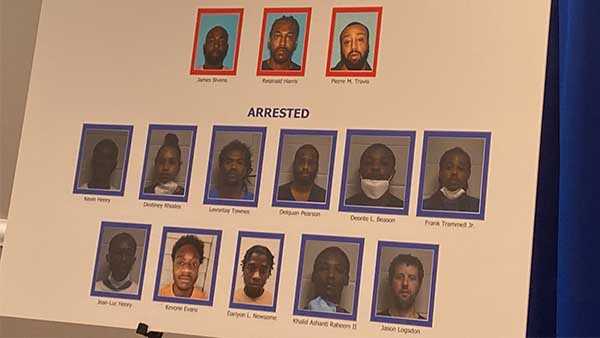 Feds: 3 wanted, 14 arrested related to 'violent street gangs' in Louisville