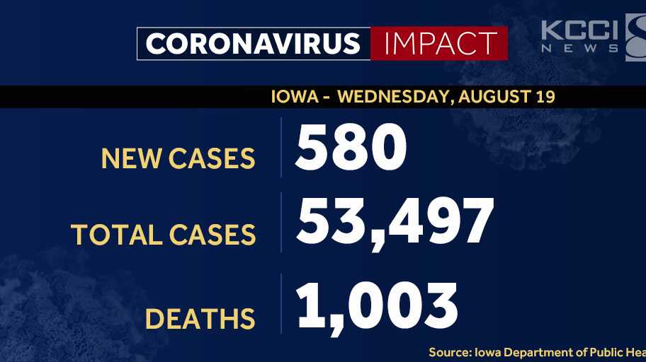 Iowa surpasses 1,000 coronavirus deaths