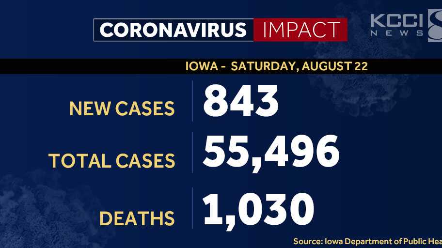 IDPH reports 13 deaths, 843 new coronavirus cases