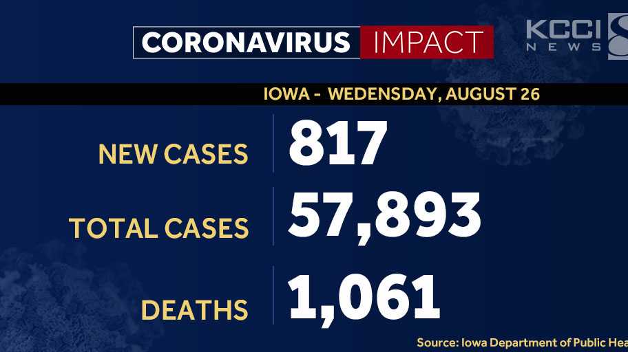 IDPH reports 817 new coronavirus cases, 13 additional deaths