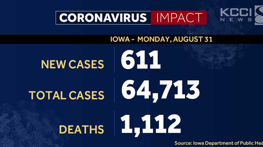 IDPH reports 12 counties with greater than 15% coronavirus positivity rate