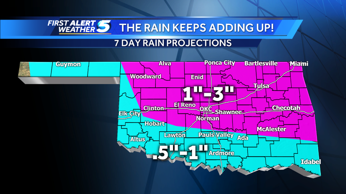 Stormy Pattern: Best Weather Report This Summer!