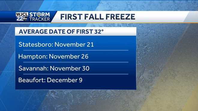 Savannah: Frosty start to Thursday