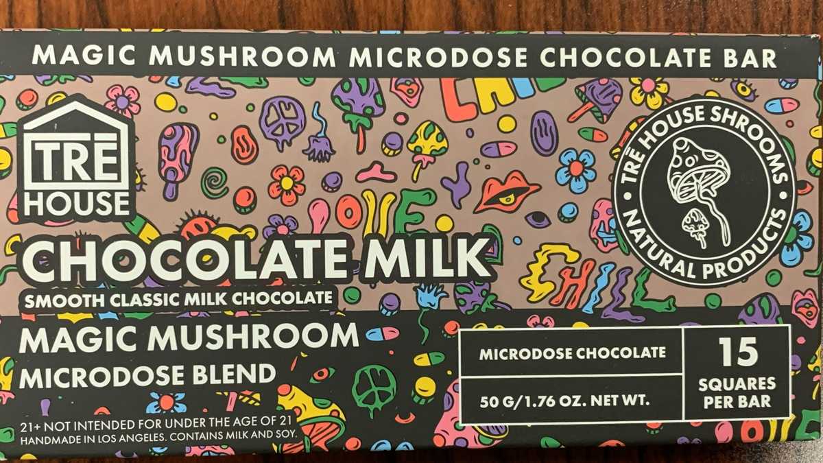 CDPH: Illegal psychedelics found in “Magic Mushroom” products