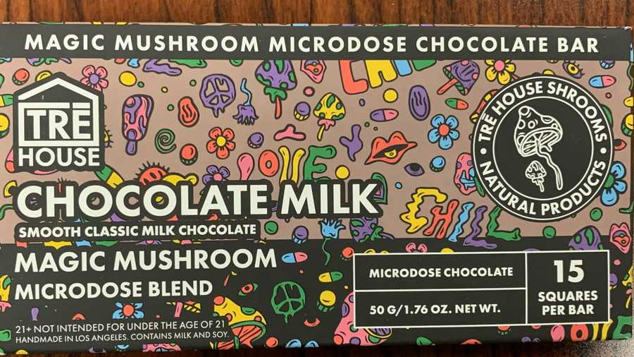 CDPH: Illegal psychedelics found in “Magic Mushroom” products