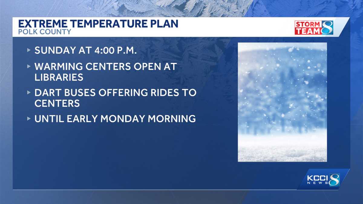 Polk County extreme temperature plan in effect for Monday