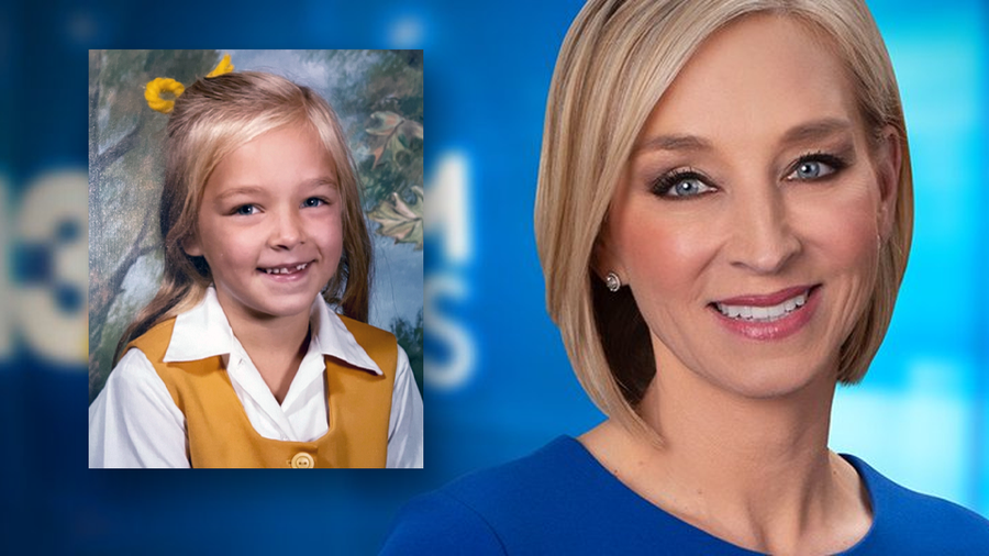 Old school photos of WVTM 13 anchors and reporters