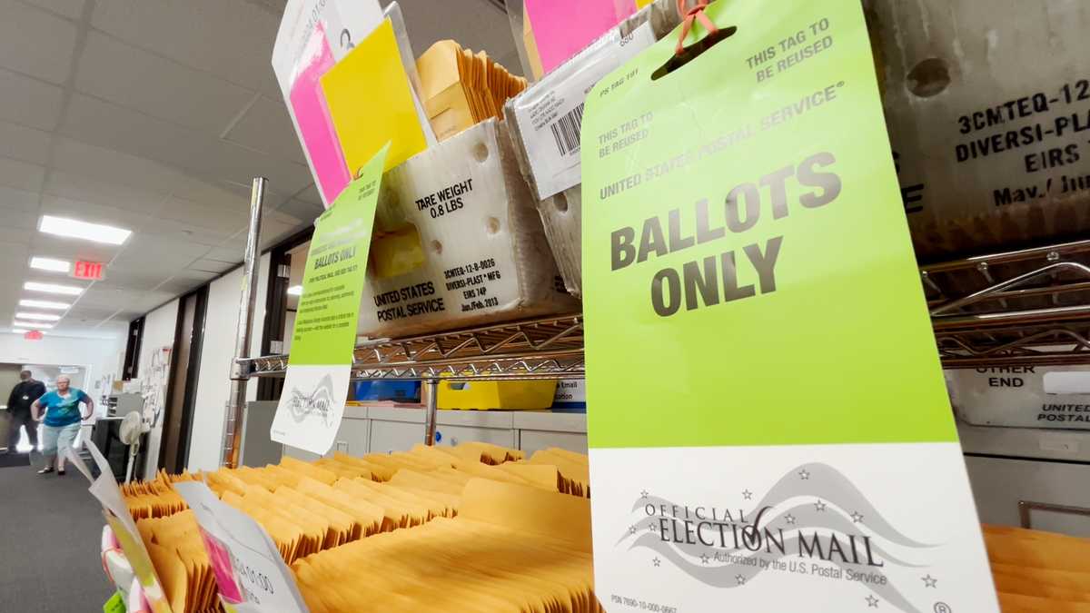 2024 Election: Nebraska sample ballots
